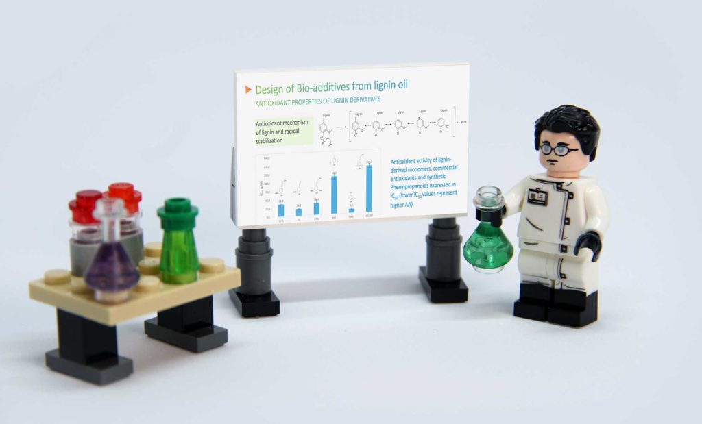 LEGO-Chemistry - Agro & Chemistry