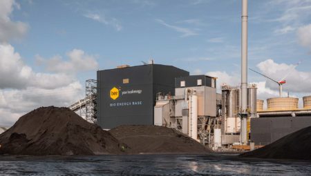 Climate plan for the Ghent Canal Zone and North Sea Port - Agro & Chemistry